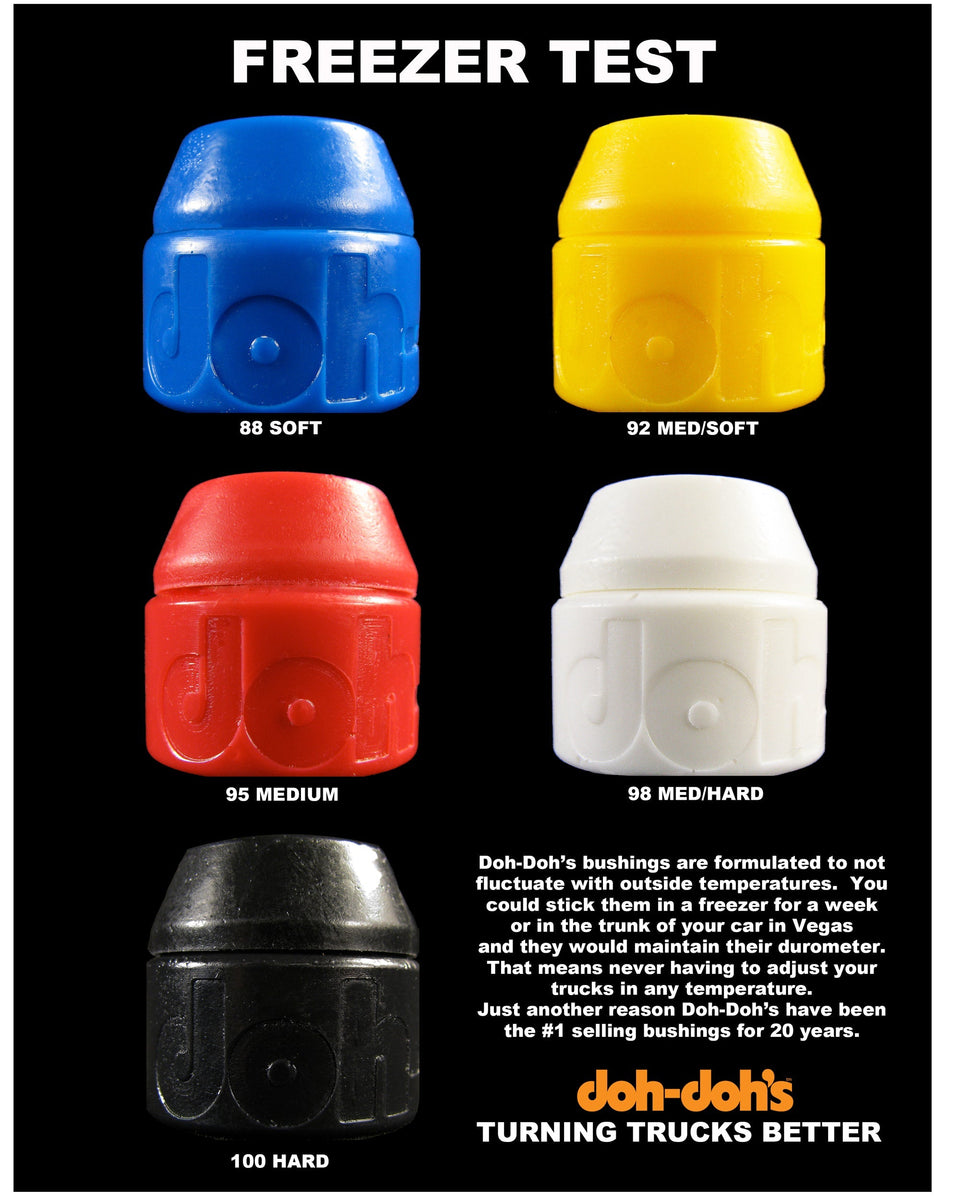 Red 95a (med/hard) Doh-Doh's Bushings – Shorty's Inc.